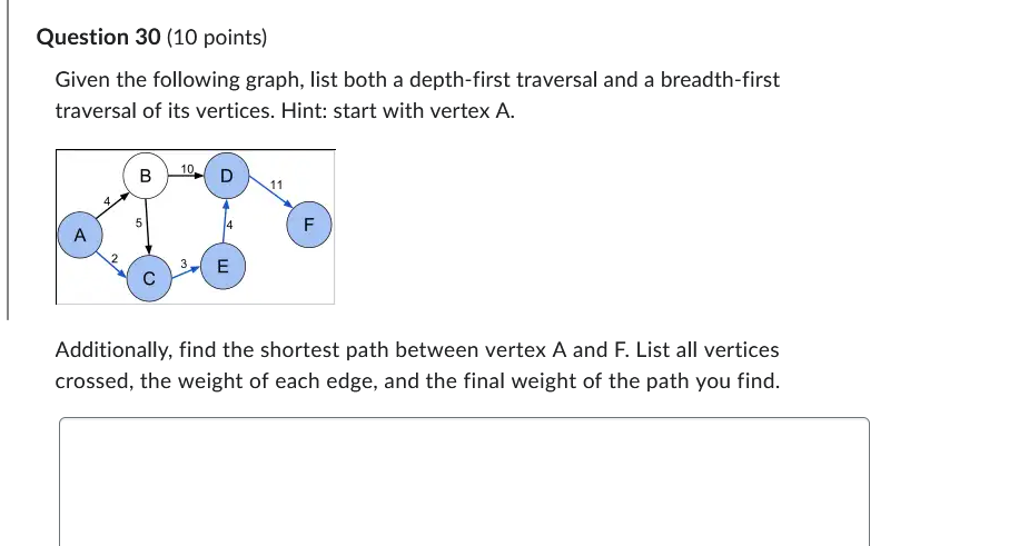 Solved Given the following graph, list both a depth-first | Chegg.com