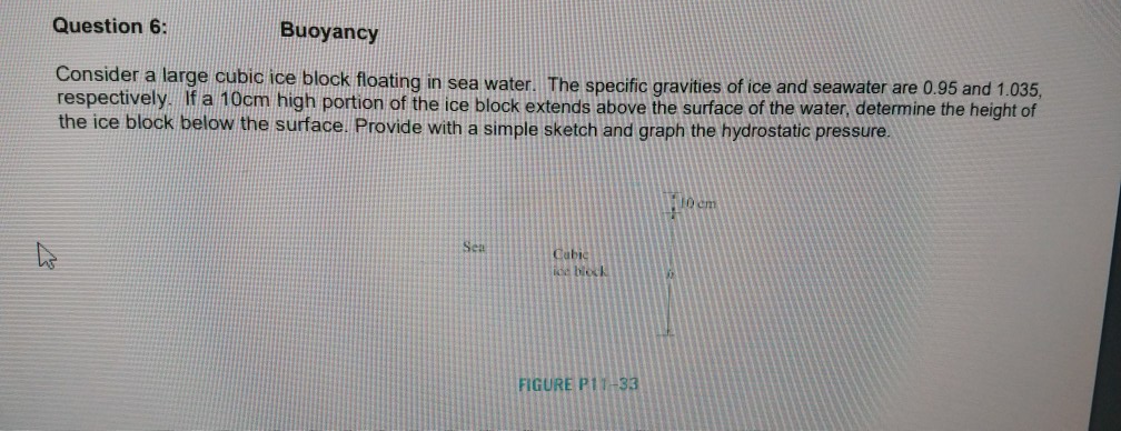 Solved Question 6: Buoyancy Consider a large cubic ice block | Chegg.com