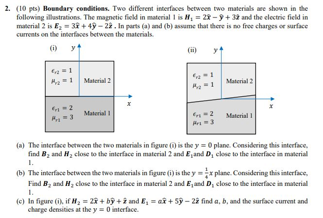 Solved 2. (10 pts) Boundary conditions. Two different | Chegg.com