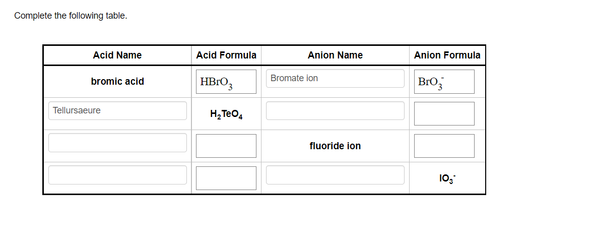 Solved Complete the following table. Acid Name Acid Formula | Chegg.com