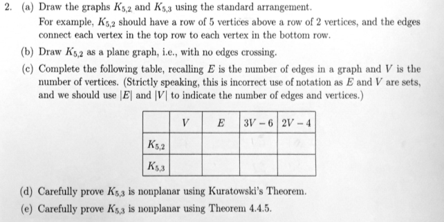 Solved 2. (a) Draw the graphs Ks,2 and Ks,3 using the | Chegg.com