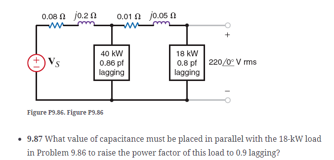 Solved Figure ry.86. Figure 19.86 9.87 What value of | Chegg.com