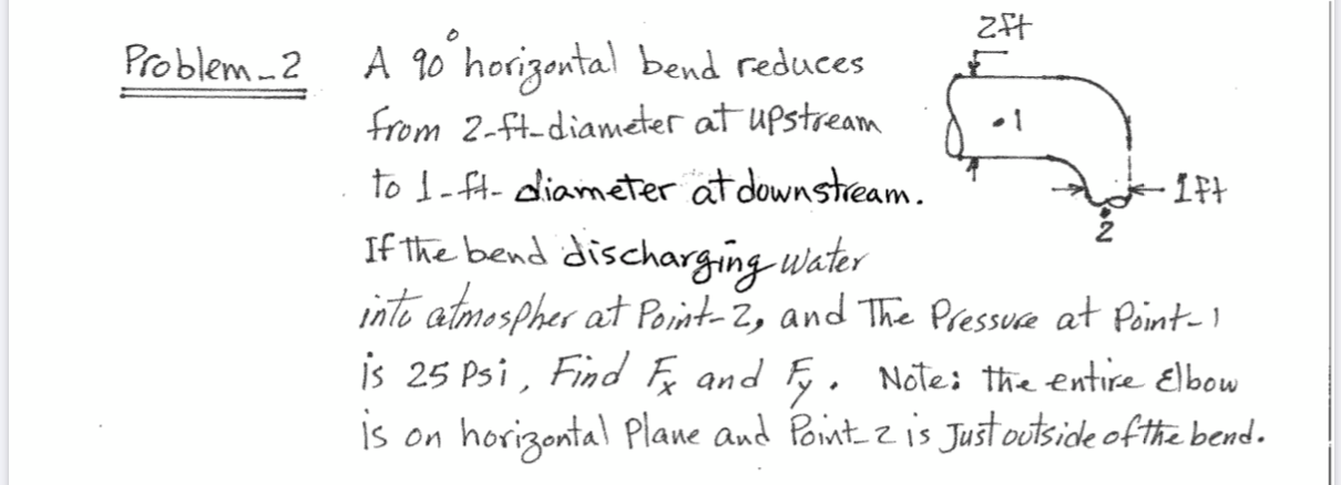 Solved Problem-2 ) - at A 96 horizontal bend reduces from | Chegg.com