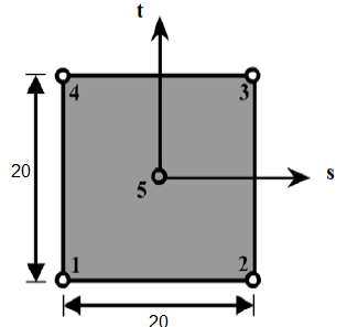 Determine the shape functions for the five-node | Chegg.com