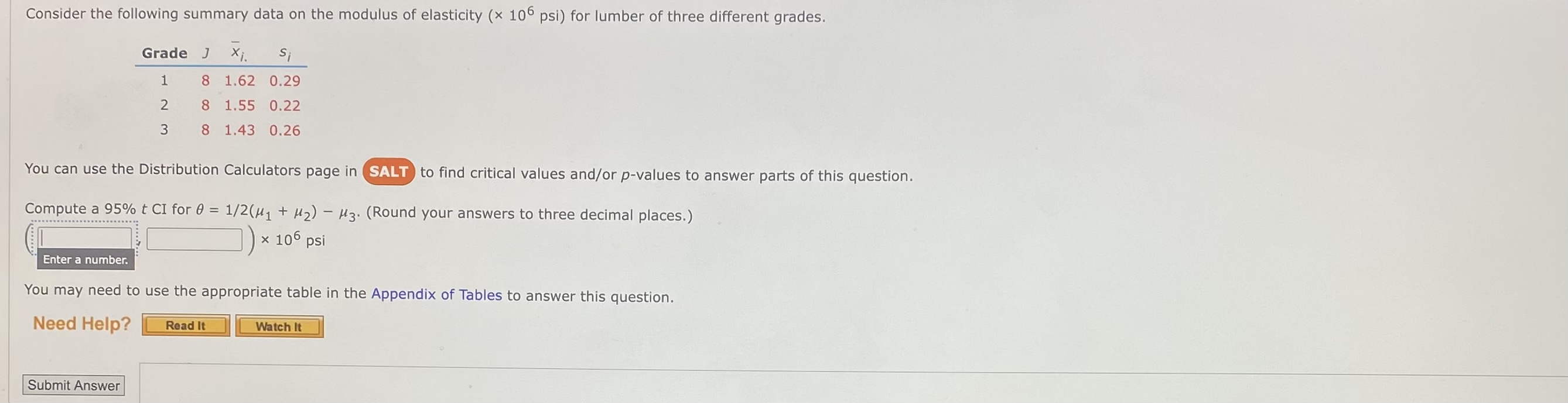 Solved Consider the following summary data on the modulus of | Chegg.com