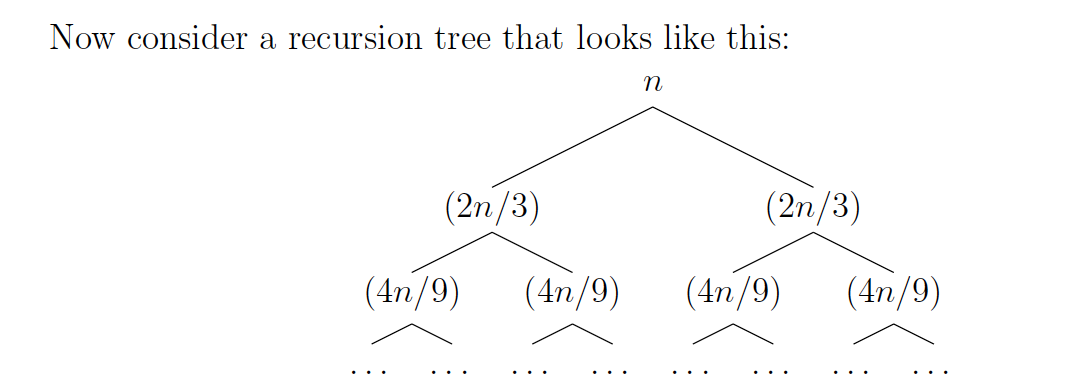 Solved Now consider a recursion tree that looks like this: п | Chegg.com