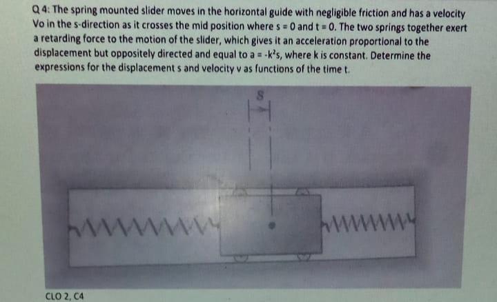 Solved Q 4: The spring mounted slider moves in the | Chegg.com