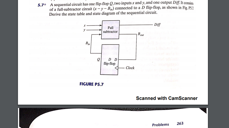 Solved 5.7 A sequential circuit has one flip-flop Q, two | Chegg.com