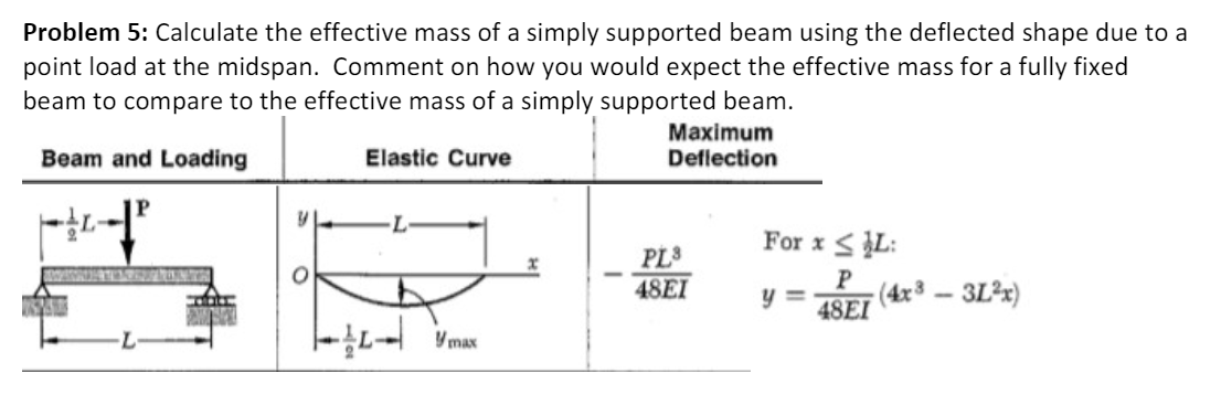 Solved Problem 5: Calculate the effective mass of a simply | Chegg.com