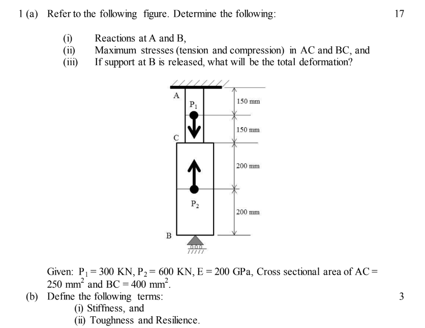 Solved (a) Refer to the following figure. Determine the | Chegg.com