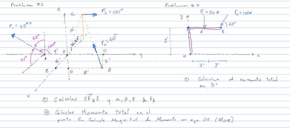 Problem #11.Calculate ||Fr|| vector and angles alpha | Chegg.com