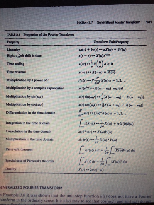 Solved Please i need help, just don’t copy and paste answers | Chegg.com