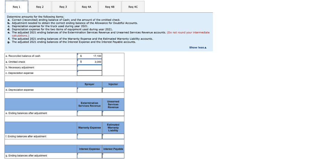 Solved Comprehensive Problem Bug-Off Exterminators (Algo) | Chegg.com