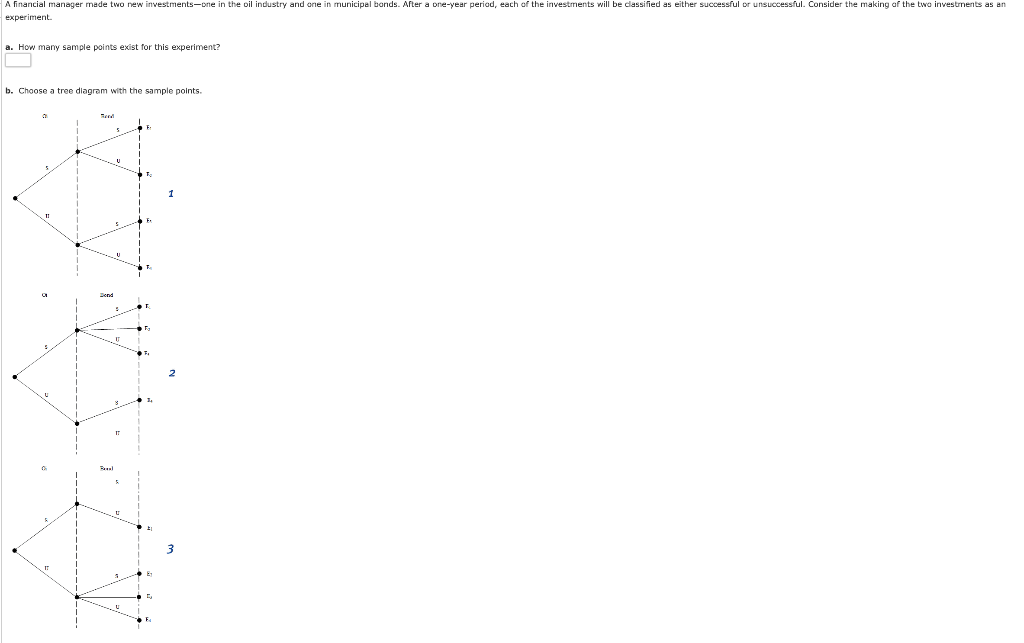 experiment a. How many sample points exist for this | Chegg.com