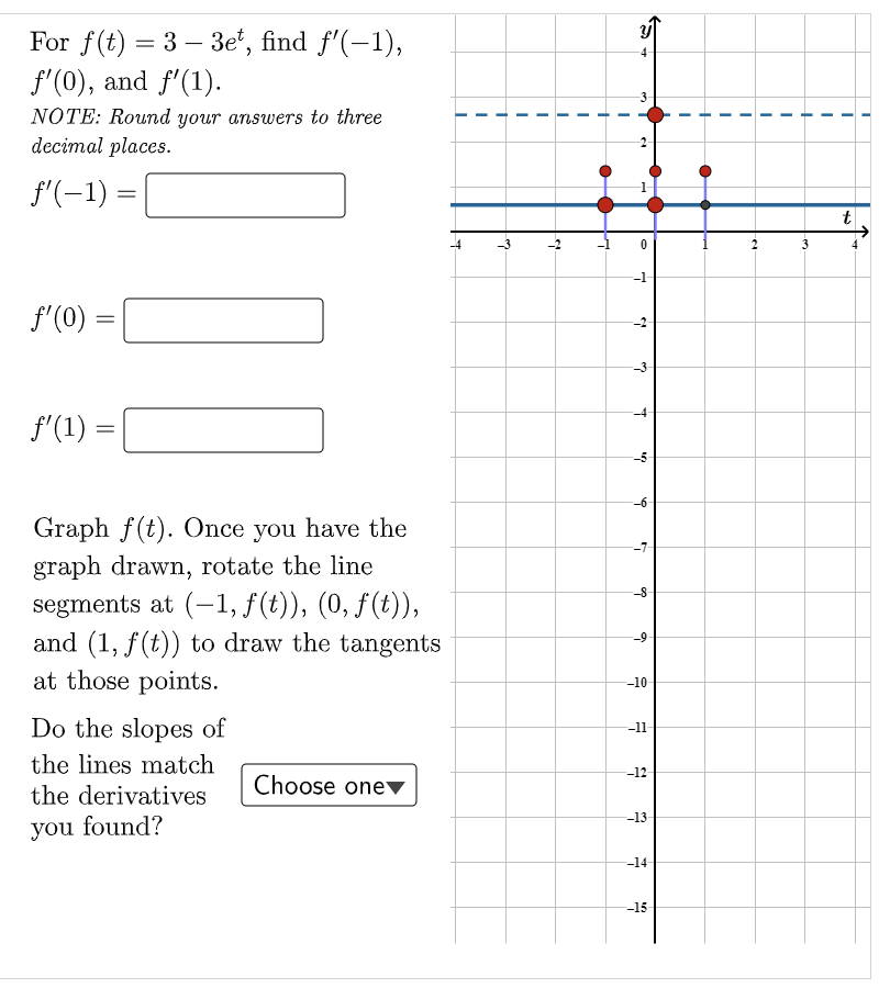 Solved For f(t)=3−3et, find f′(−1) f′(0), and f′(1). NOTE: | Chegg.com