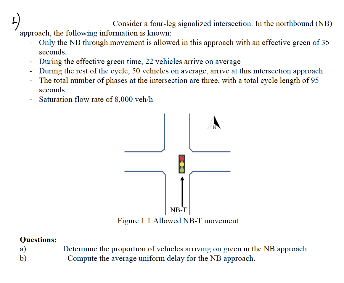 Solved Consider a four-leg signalized intersection. In the | Chegg.com