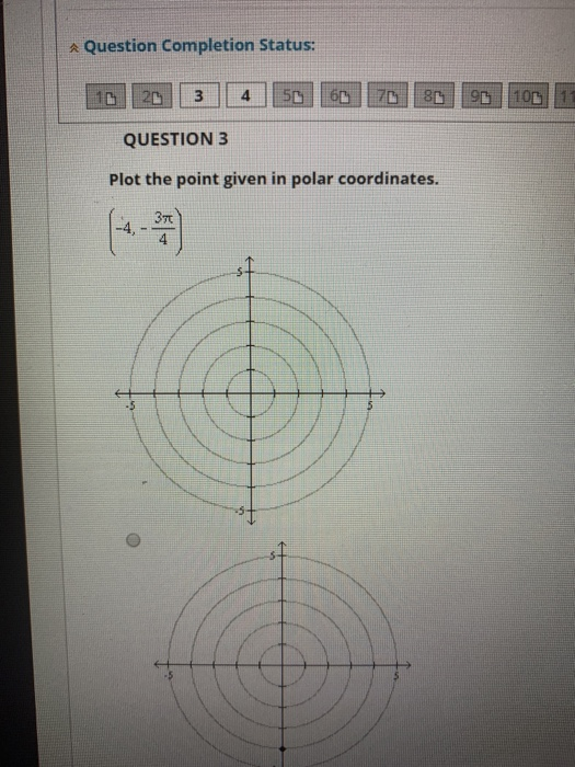 Solved Question Completion Status: 4 11 5 QUESTION 3 Plot | Chegg.com