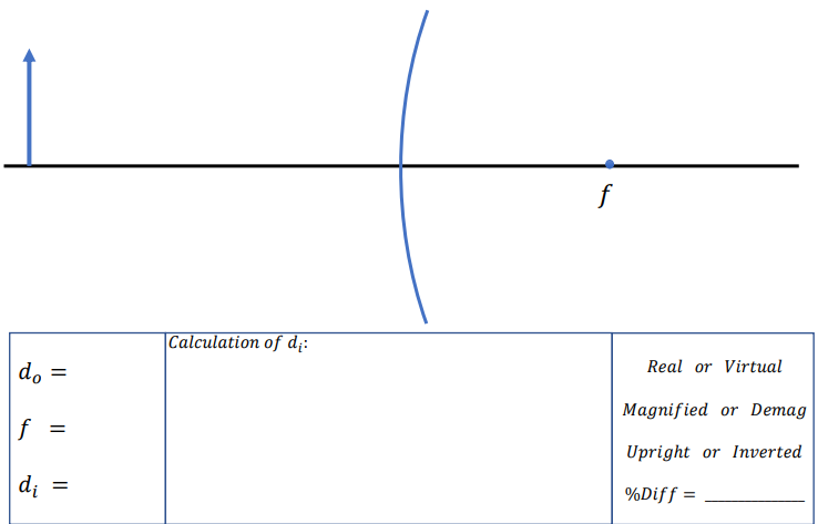 Solved Below shows the three rays to draw to find the image | Chegg.com