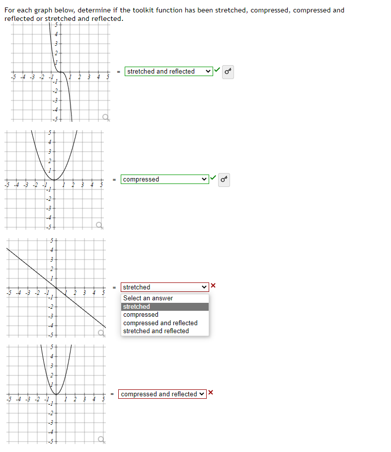 Solved For each graph below, determine if the toolkit | Chegg.com