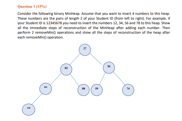 Solved Question 1 15 Consider The Following Binary