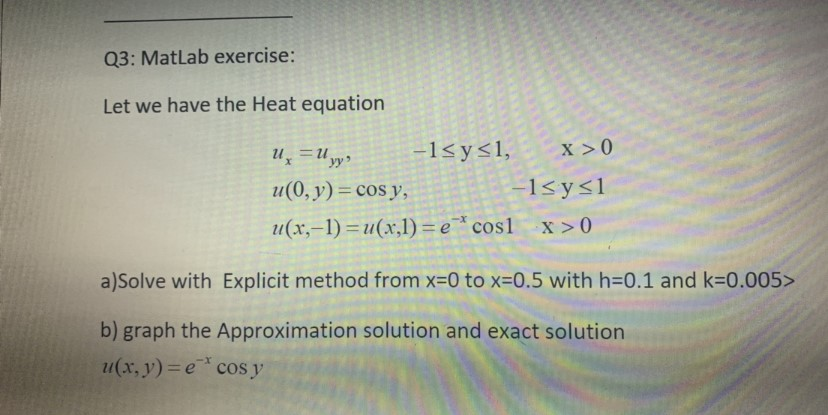 Solved Q3: Matlab exercise: Let we have the Heat equation VI | Chegg.com