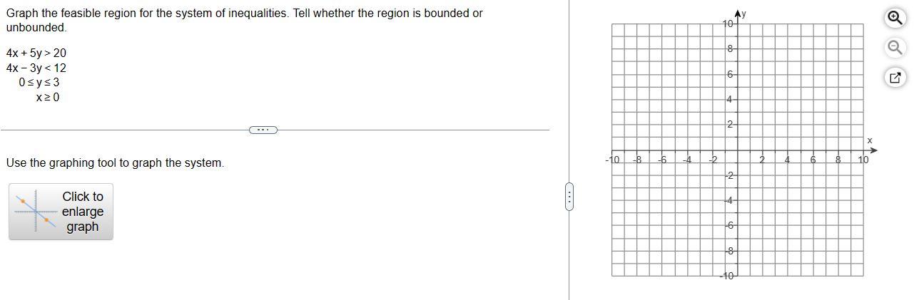Solved Graph the feasible region for the system of | Chegg.com