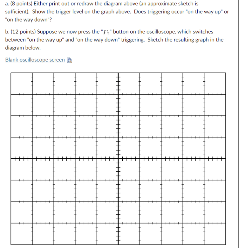 Note: You will be asked to sketch a number of graphs | Chegg.com