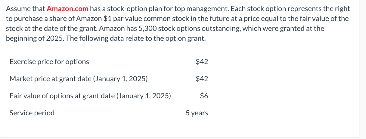 Solved Assume that Amazon.com has a stock-option plan for | Chegg.com