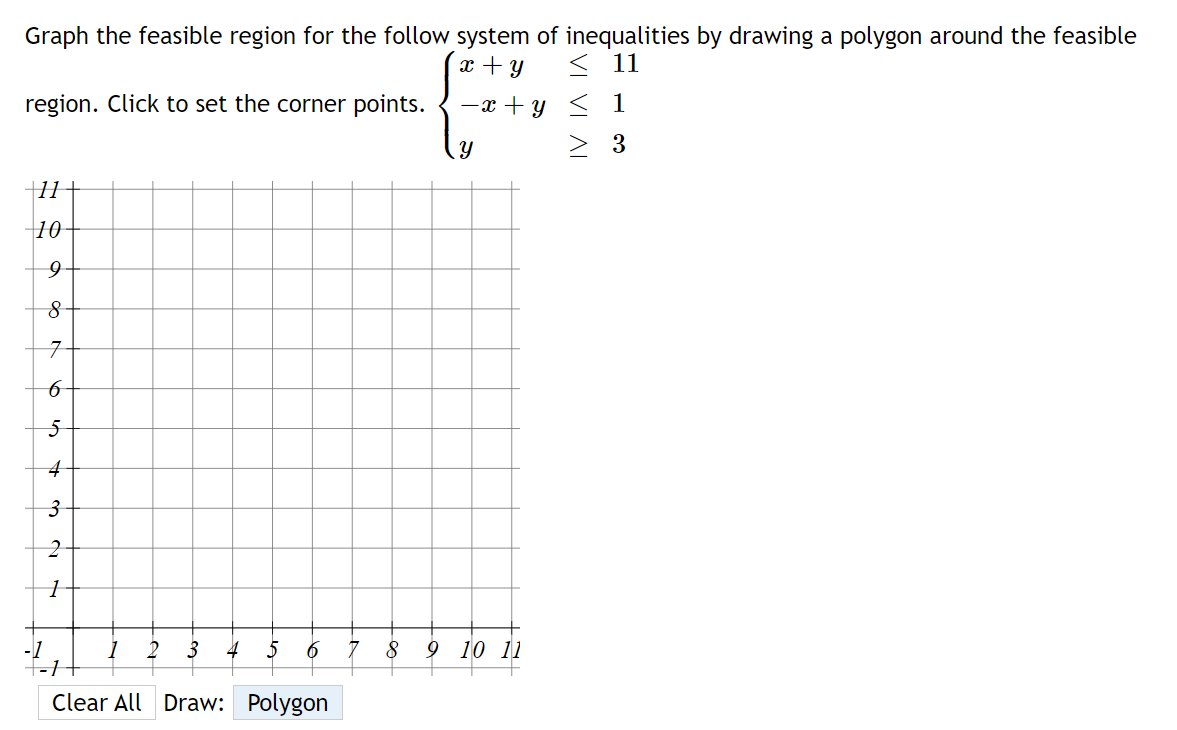Solved Graph the feasible region for the follow system of | Chegg.com