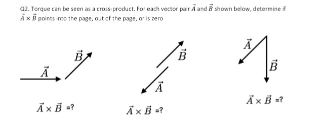 Solved 2. Torque can be seen as a cross-product. For each | Chegg.com