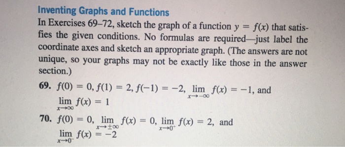 Solved Inventing Graphs and Functions In Exercises 69-72, | Chegg.com