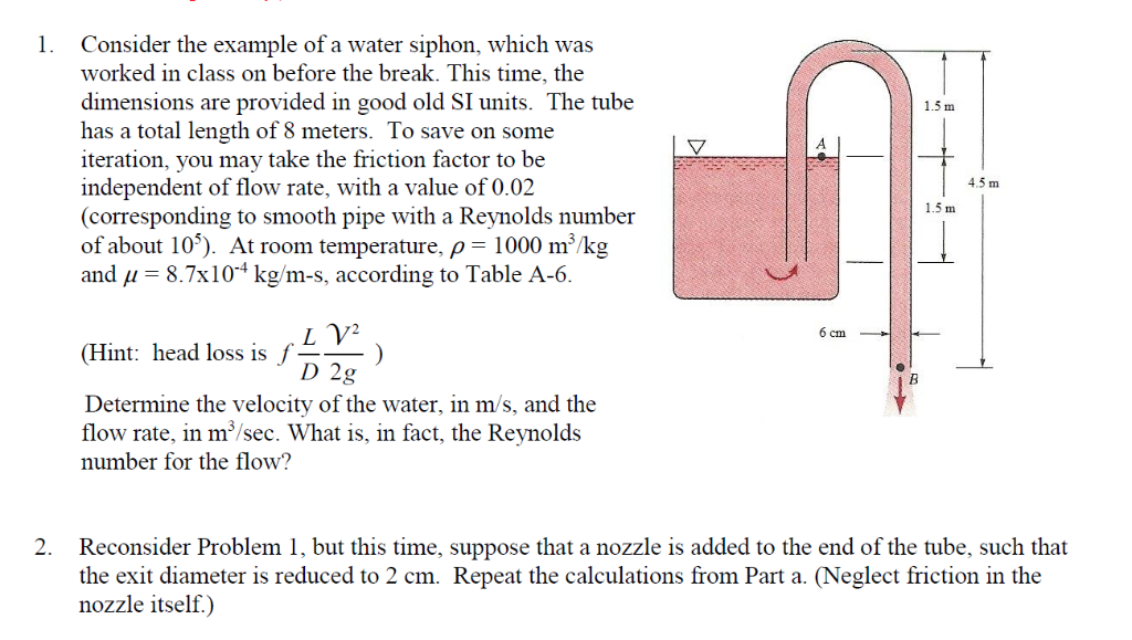 Solved Consider the example of a water siphon, which was | Chegg.com