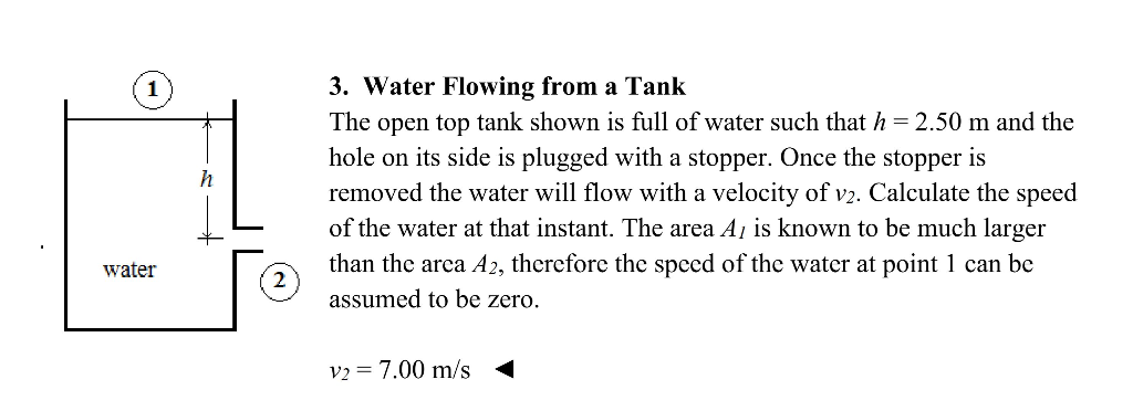 Solved 3. Water Flowing from a Tank The open top tank shown | Chegg.com