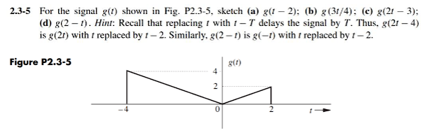 Solved 2.3-5 For the signal g(t) shown in Fig. P2.3-5, | Chegg.com