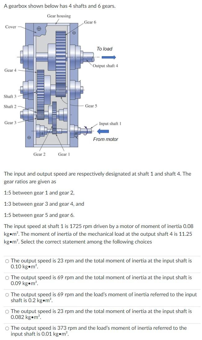 Solved A gearbox shown below has 4 shafts and 6 gears. The | Chegg.com