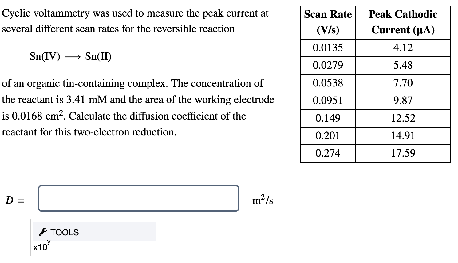 Solved Cyclic voltammetry was used to measure the peak | Chegg.com
