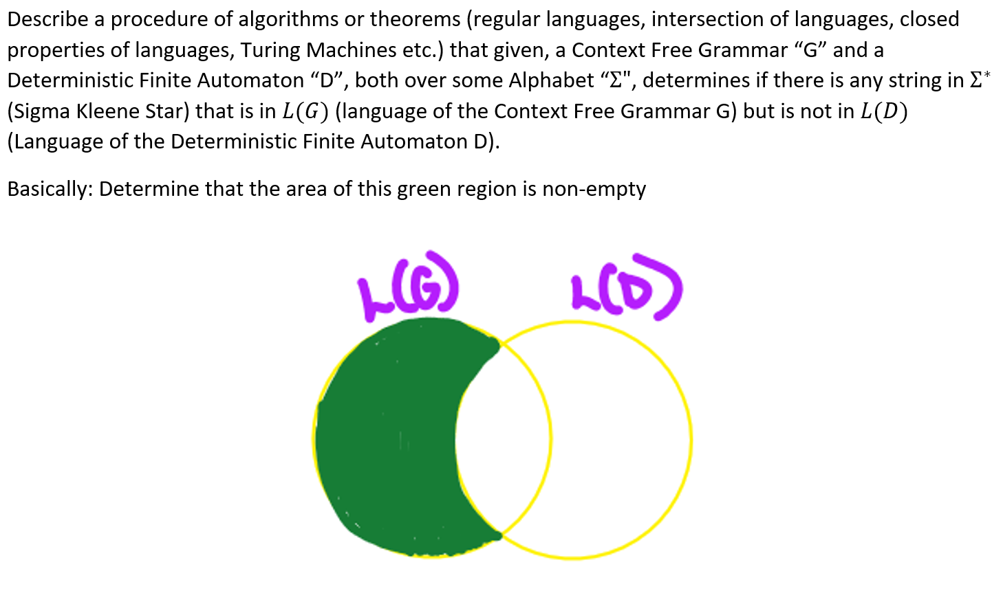 Solved Describe a procedure of algorithms or theorems | Chegg.com
