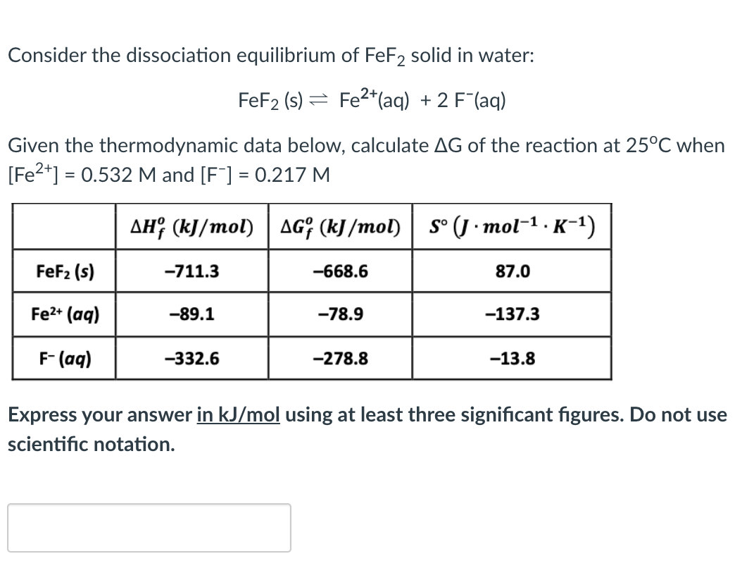 Solved Consider the dissociation equilibrium of FeF2 solid | Chegg.com
