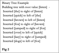 Solved Write a Java program that accepts words and their | Chegg.com