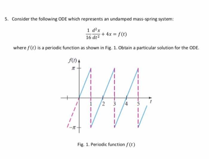 Solved Consider the following ODE which represents an | Chegg.com