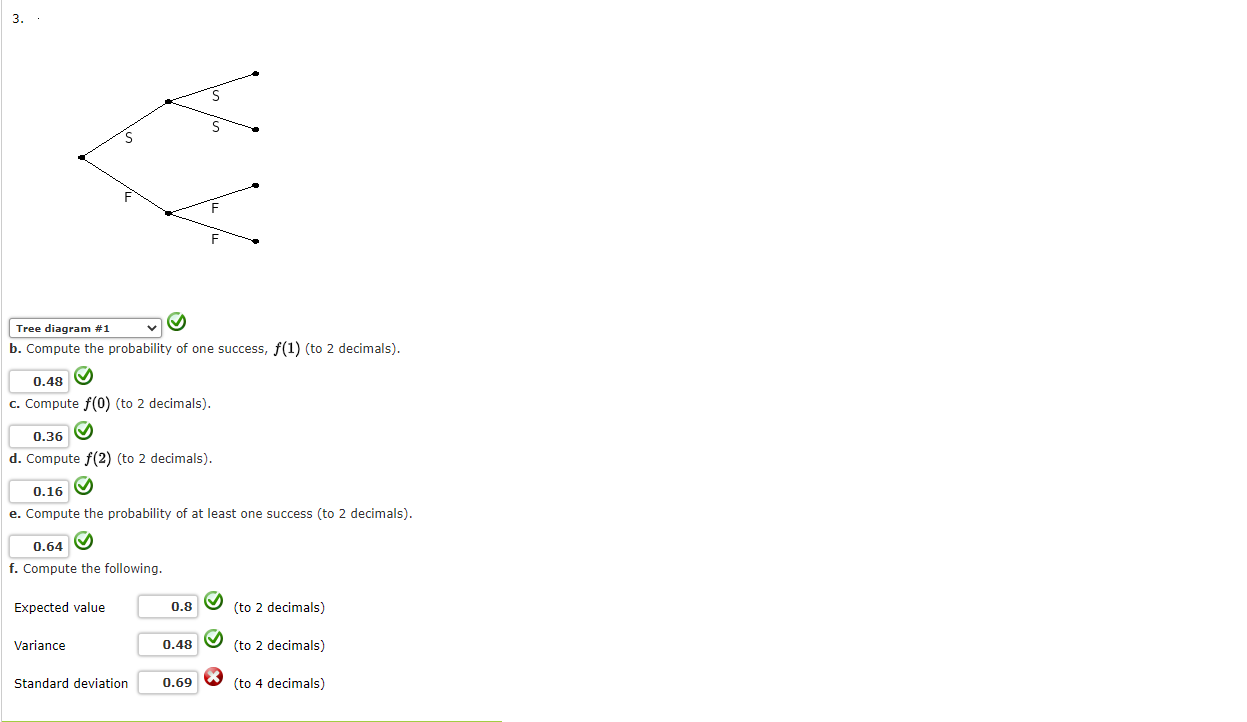Solved Consider a binomial experiment with two trials and p | Chegg.com