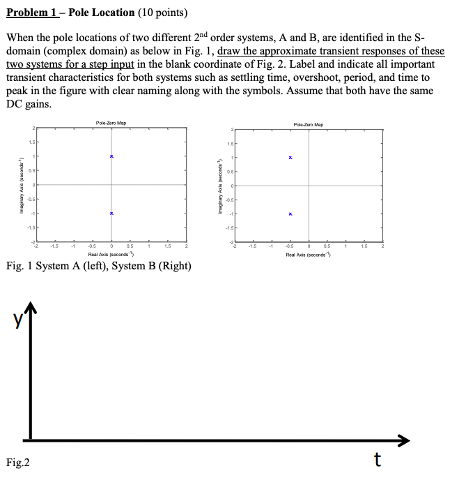Problem 1- Pole Location (10 points) When the pole | Chegg.com