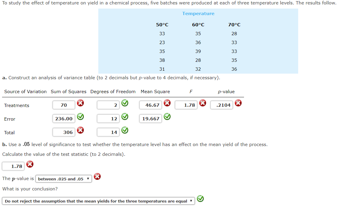 Solved To study the effect of temperature on yield in a | Chegg.com Solved To study the effect of temperature on yield in a | Chegg.com