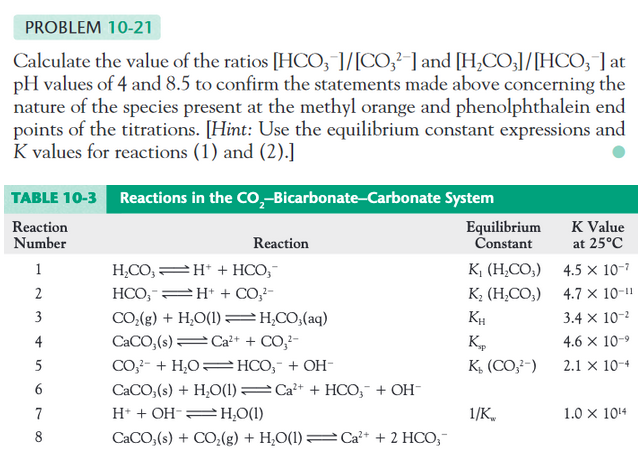 Solved Calculate the value of the ratios [HCO3-]/[CO32-] | Chegg.com