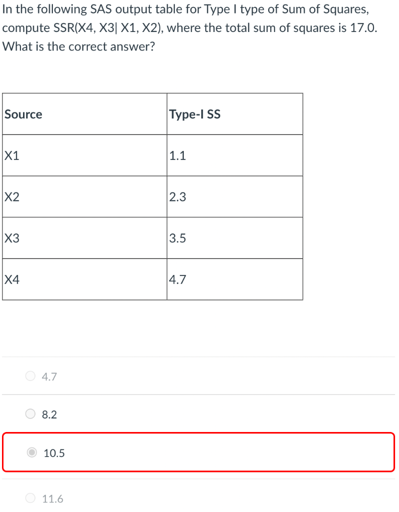 Solved In the following SAS output table for Type I type of | Chegg.com