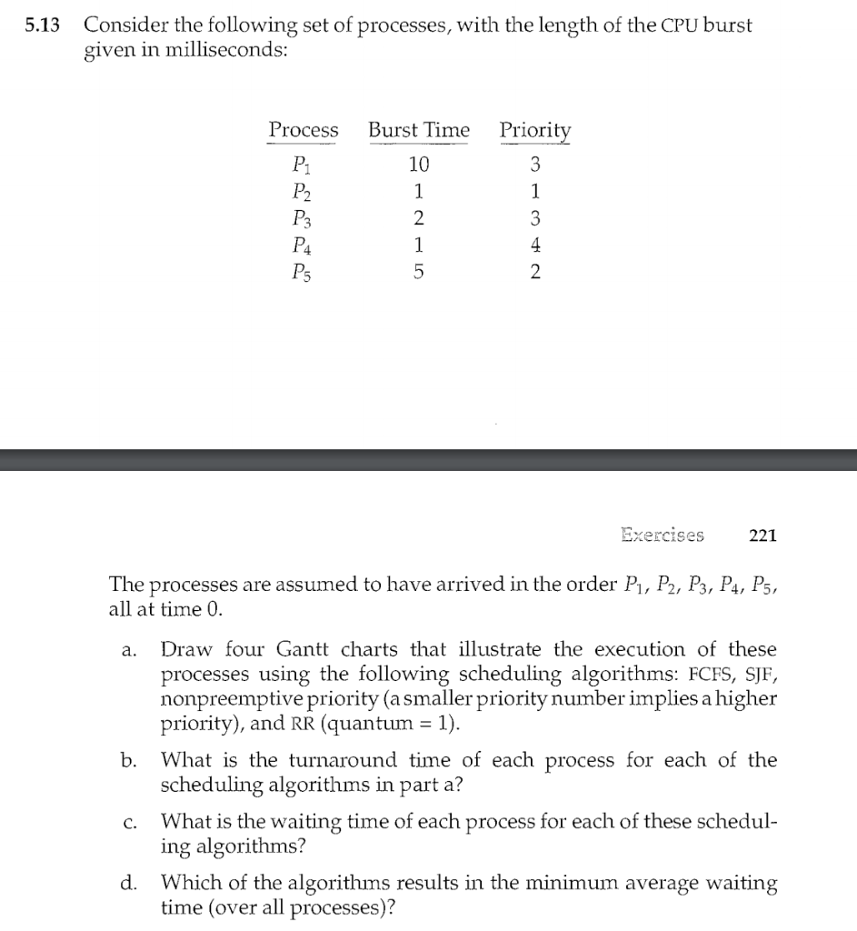 Solved 5.13 Consider the following set of processes, with | Chegg.com
