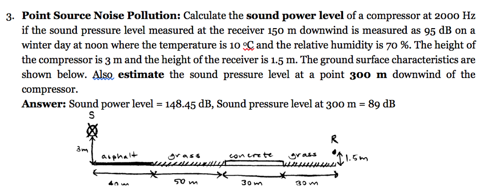Point Source Noise Pollution: Calculate the sound | Chegg.com