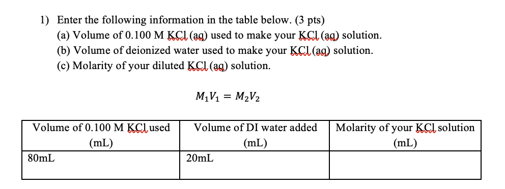 Solved 1) Enter the following information in the table | Chegg.com