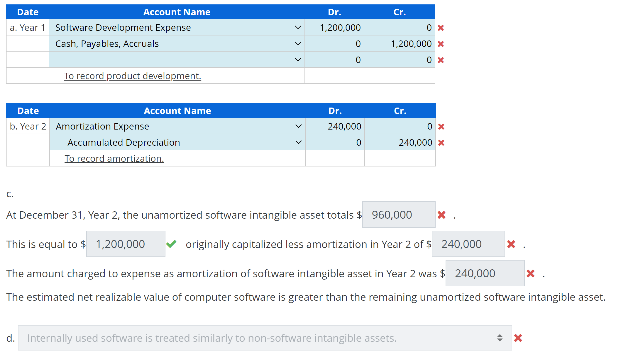 Solved Accounting for Software Development CostsDuring Year | Chegg.com