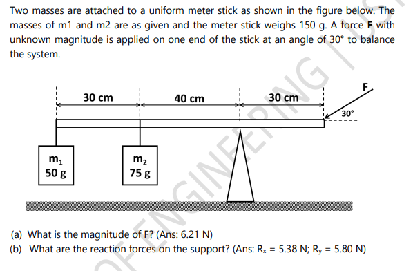Solved Two masses are attached to a uniform meter stick as | Chegg.com